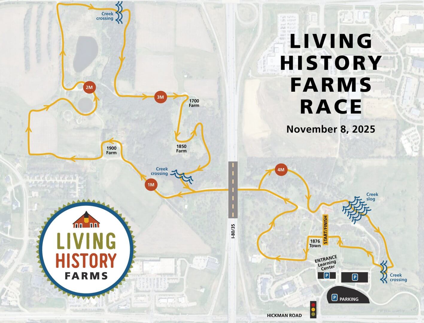 Living History Farms Race | Living History Farms